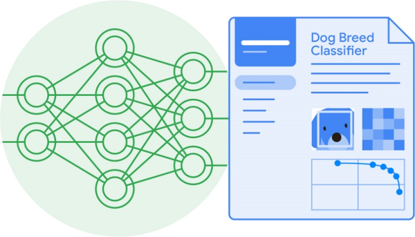 GoogleはAIの品質保証書「Model Cards」を公開、アルゴリズムの機能と性能と限界を明確にする | Emerging ...